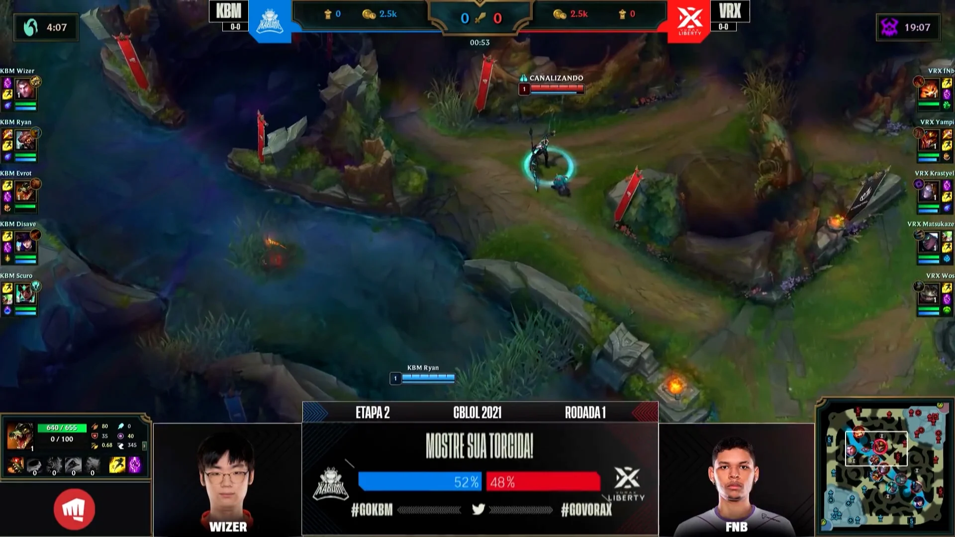 Riot Games Case Study | PCR solution for eSports