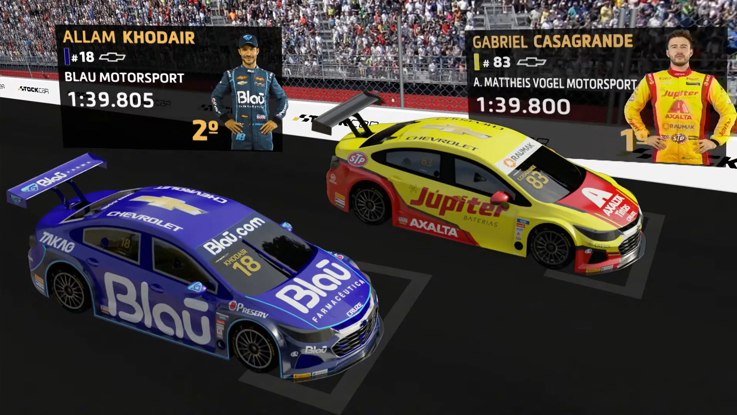 Case Study Stock Car | Real-Time Graphics for motorsports competition