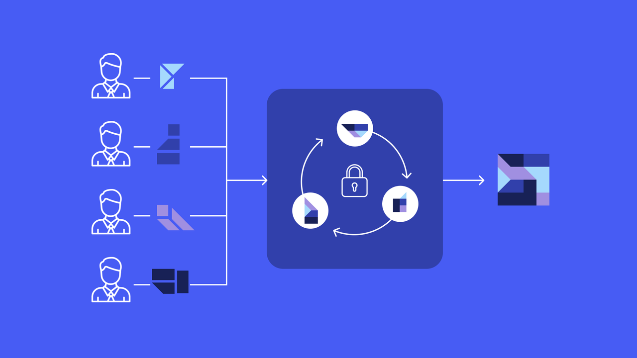 Multi-Party Computation (MPC): A complete guide 2025