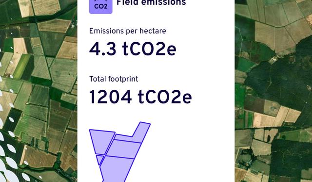 Agreena - growing a sustainable future through healthy soil