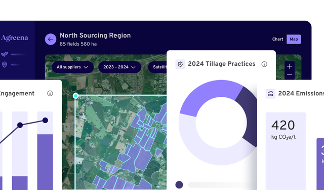 Agreena - growing a sustainable future through healthy soil