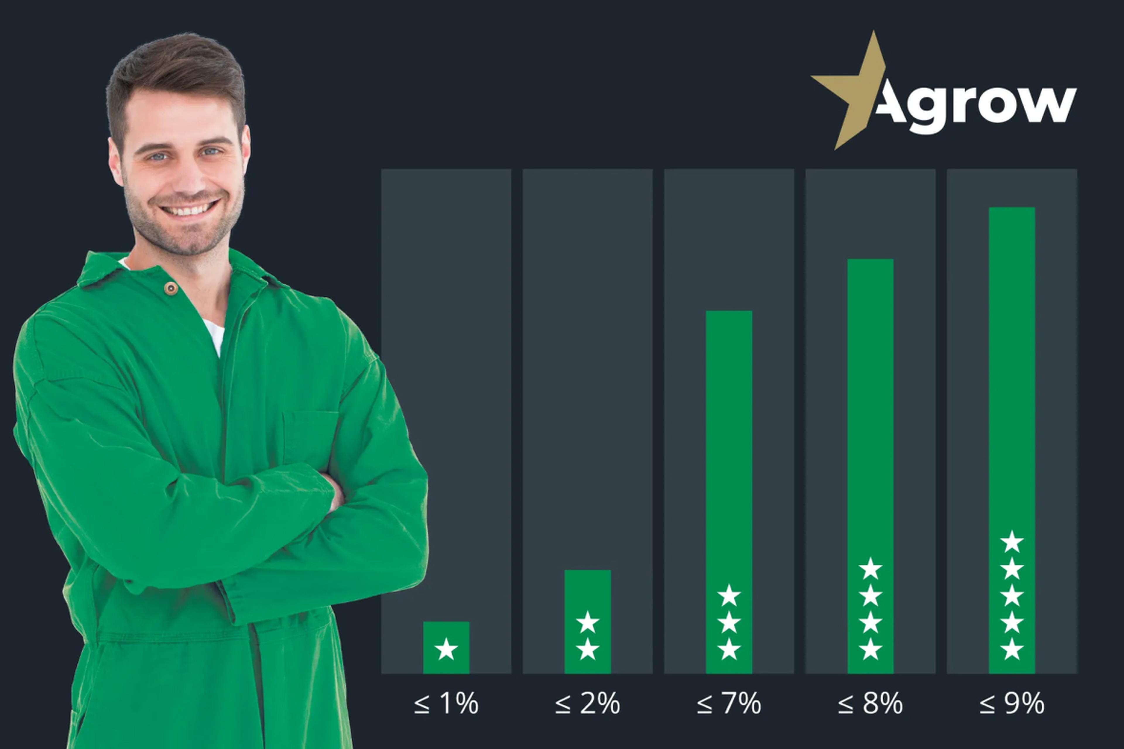 Alles wat u moet weten over de Schippers Webshop: Tips, Aanbiedingen en Meer