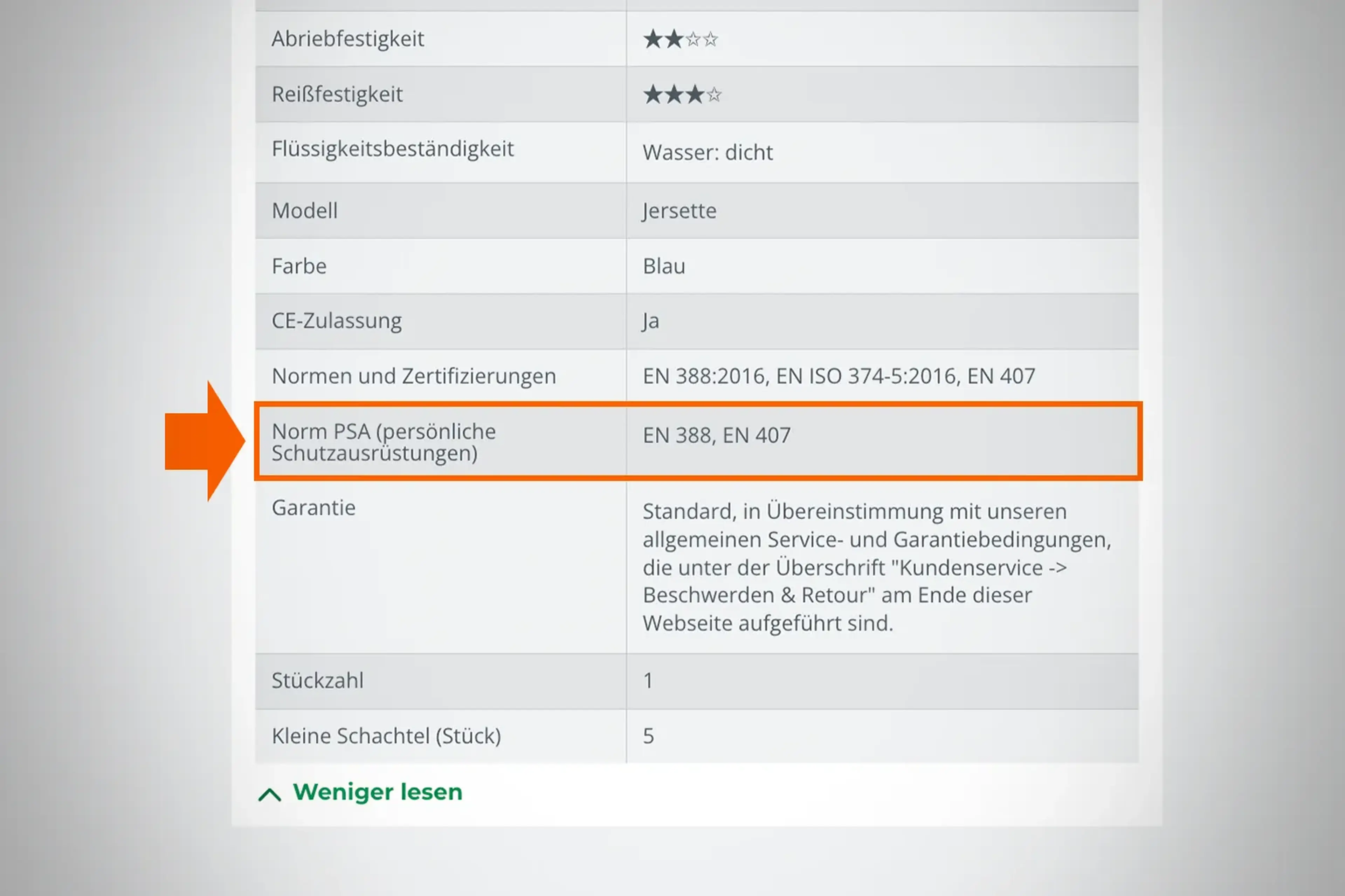 Persönliche Schutzausrüstung (PSA) für die Verwendung der MS Schippers ...