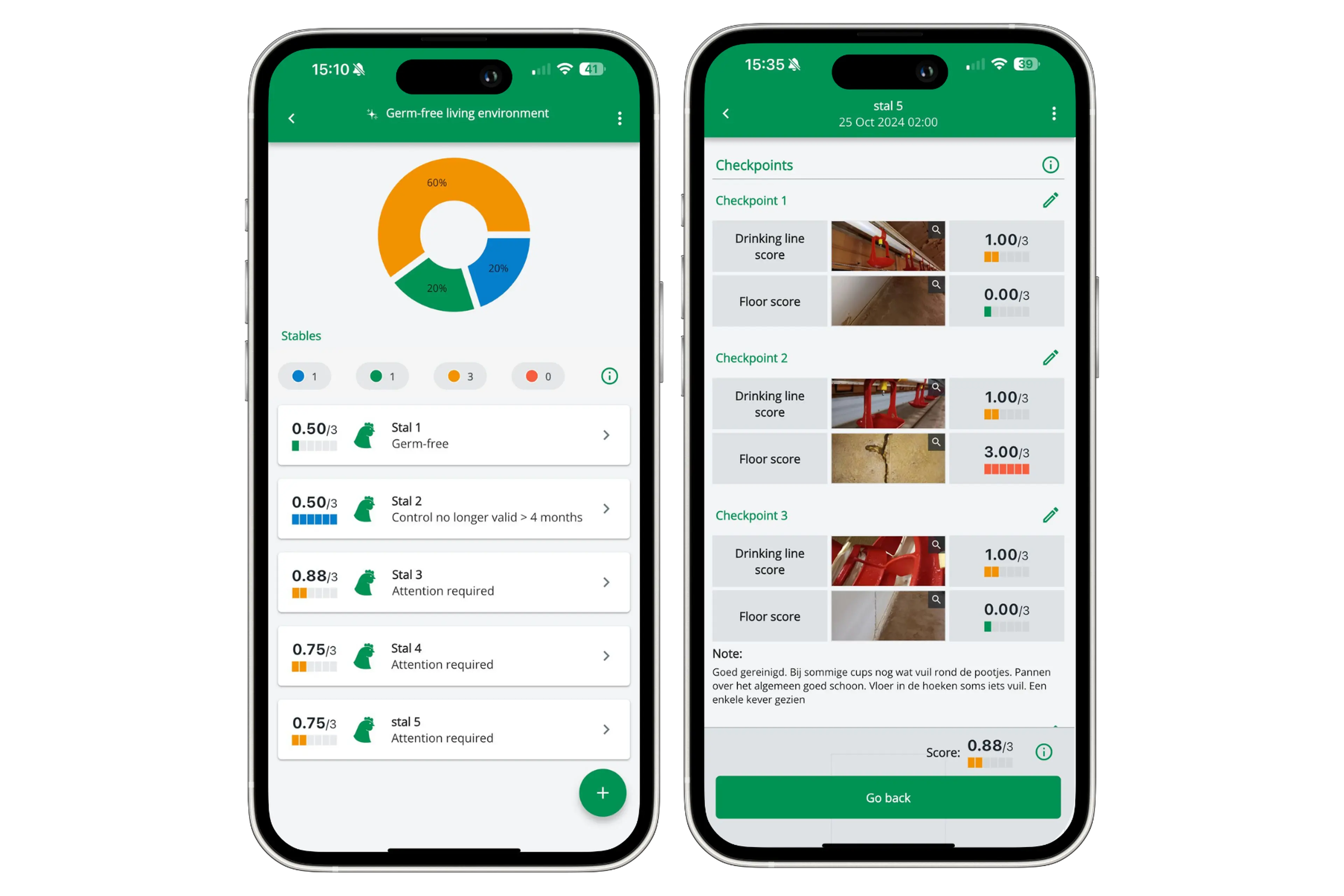 HyCare Digital - app voor veehouders