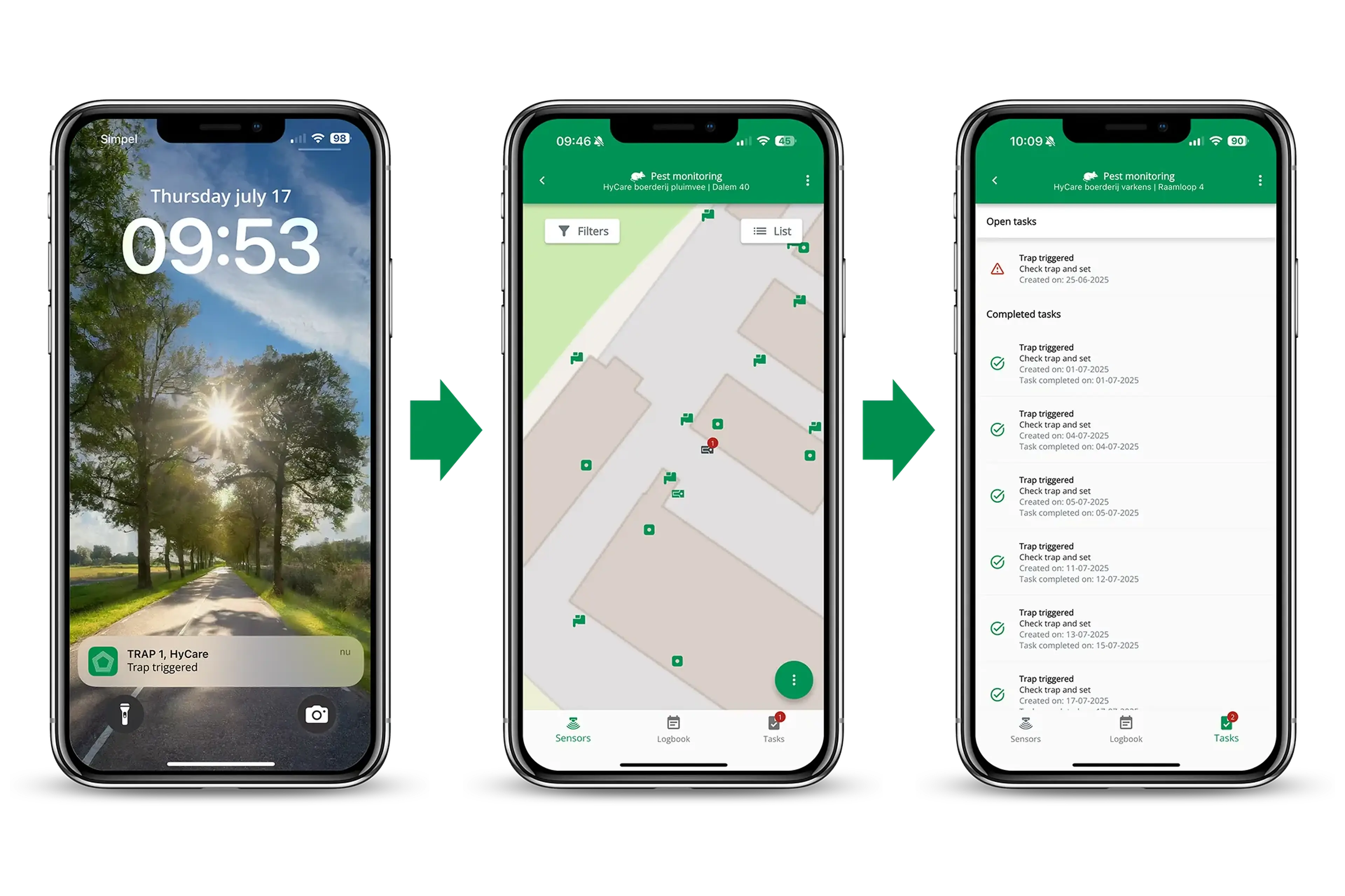 HyCare Digital: el nuevo estándar en control de plagas