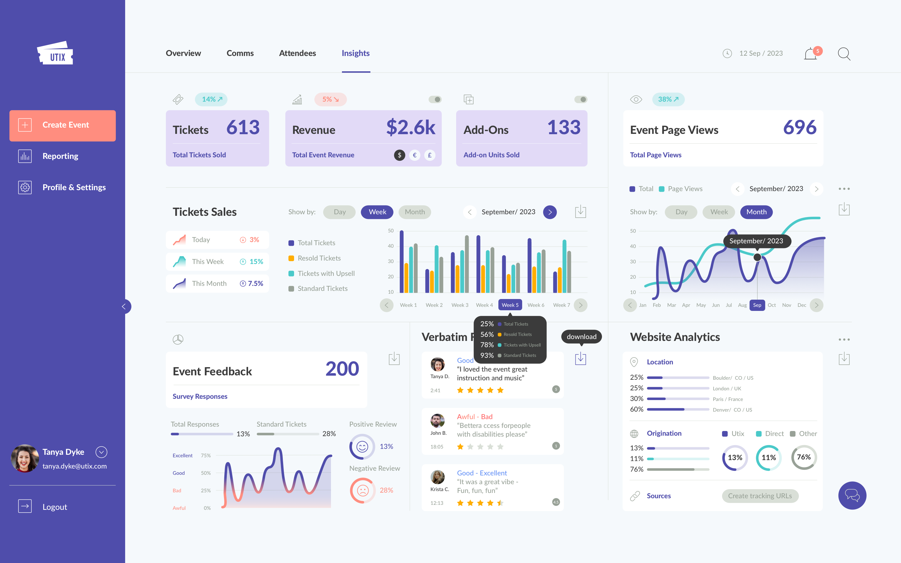 Blockchain Ticketing | UTIX