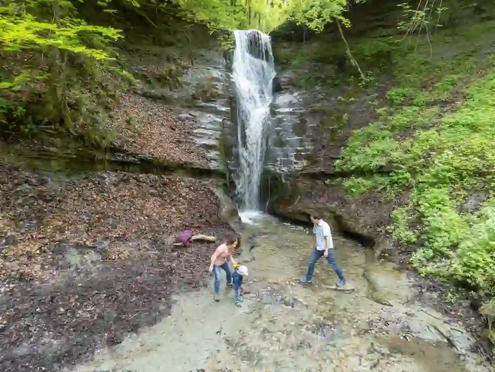 Abenteuerweg Mutzbachfall - Bern Welcome