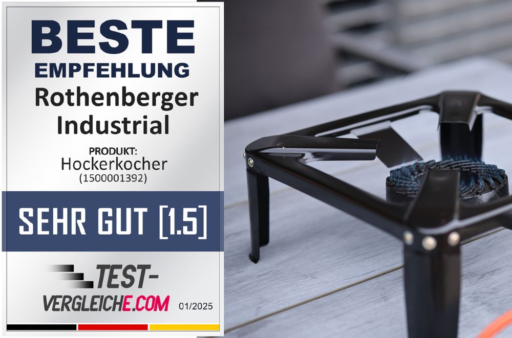 Unsere Produkte im Test – und das Ergebnis kann sich sehen lassen!