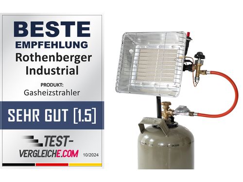 Art.-Nr. 35984 & 35985 Die besten Terrassenheizer im Vergleich