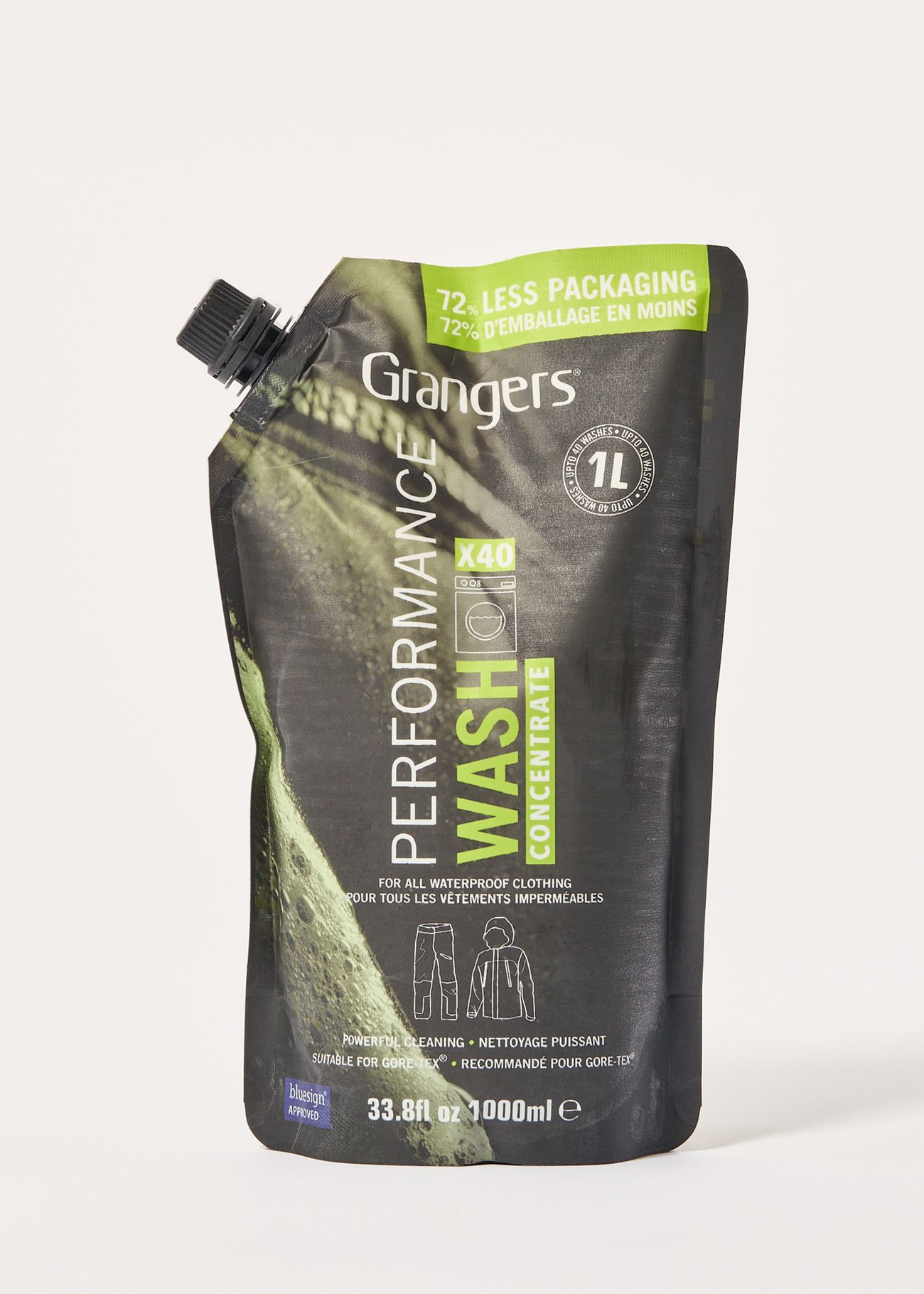 grangers performance wash