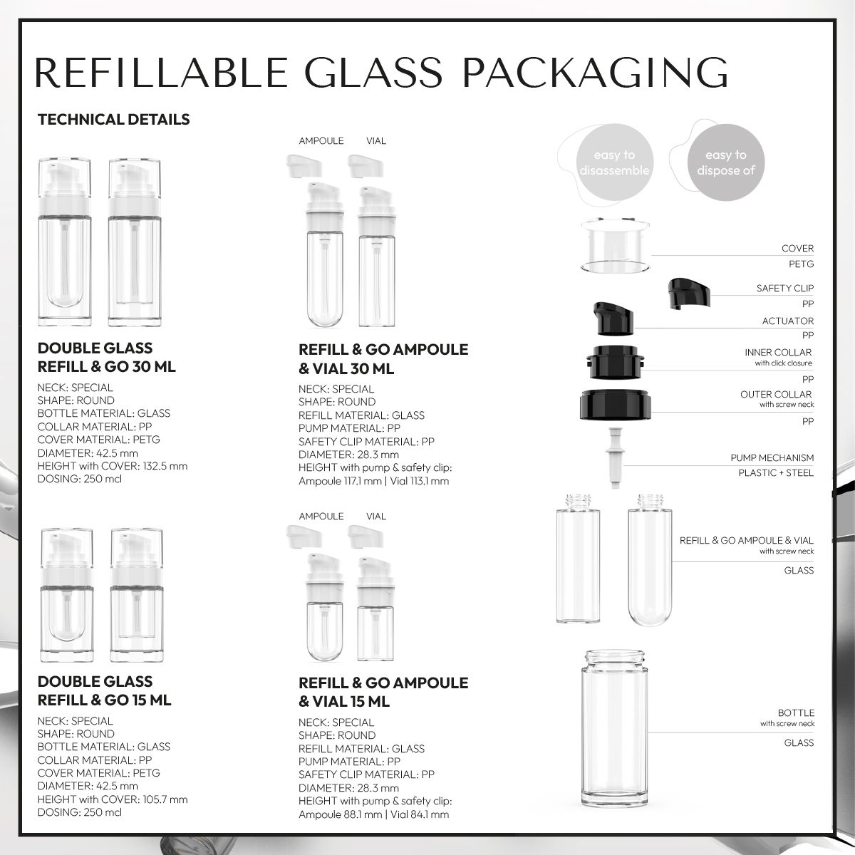 Double Glass refill & go - Beauty - Colección | Berlin Packaging