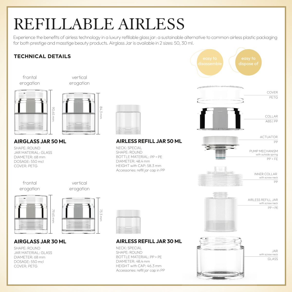 Airglass Jar: Technical Glass Packaging for Refillable Cosmetics ...