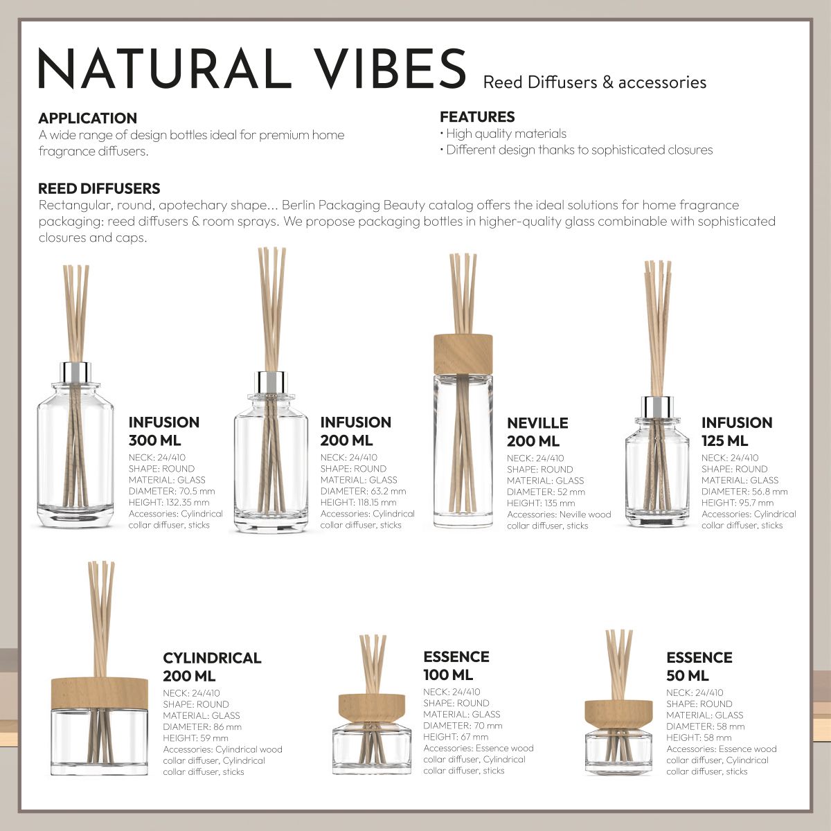 Natural Vibes: Natuurlijke en Verfijnde Beauty Verpakkingsoplossingen ...