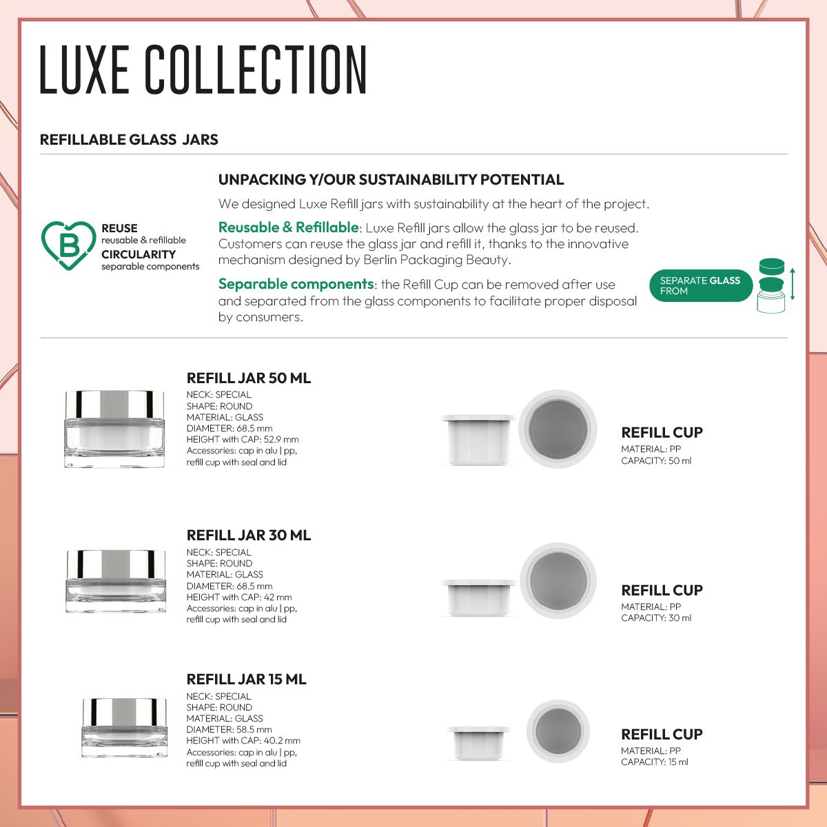 Luxe Collection: Embalagens de Luxo para Produtos de Beleza Exclusivos | Berlin Packaging