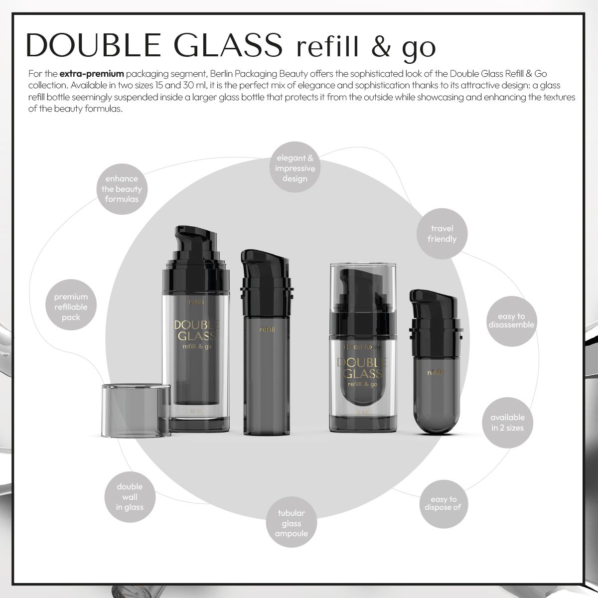 Double Glass refill & go - Beauty - Colección | Berlin Packaging
