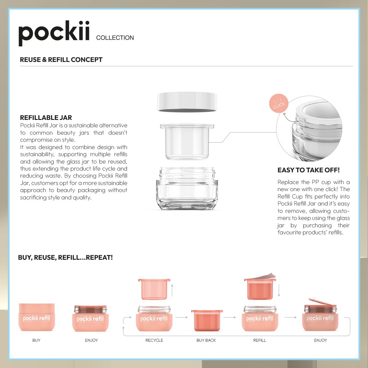 Pockii: Unique and Sophisticated Beauty Packaging Solutions | Berlin ...