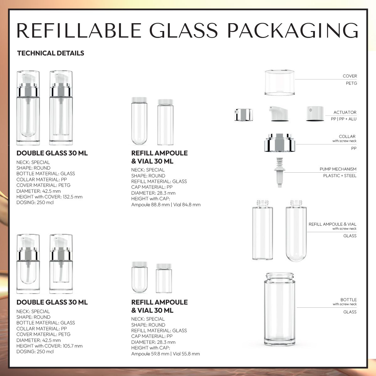 Coleção Double Glass: Soluções de Embalagem Beauty de Luxo e ...