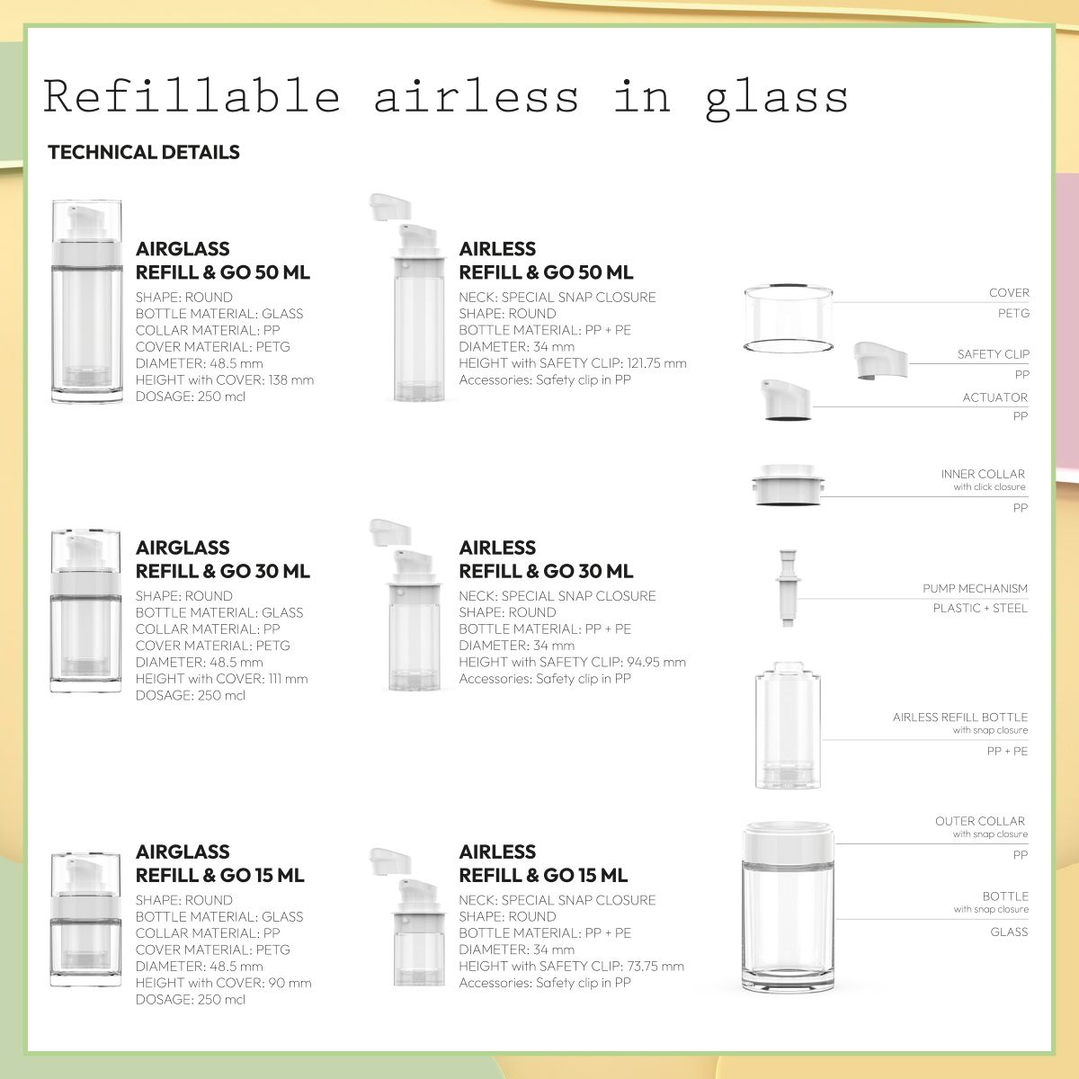 Airglass Refill & Go: Elegant Glass Containers for Refillable Make-up ...