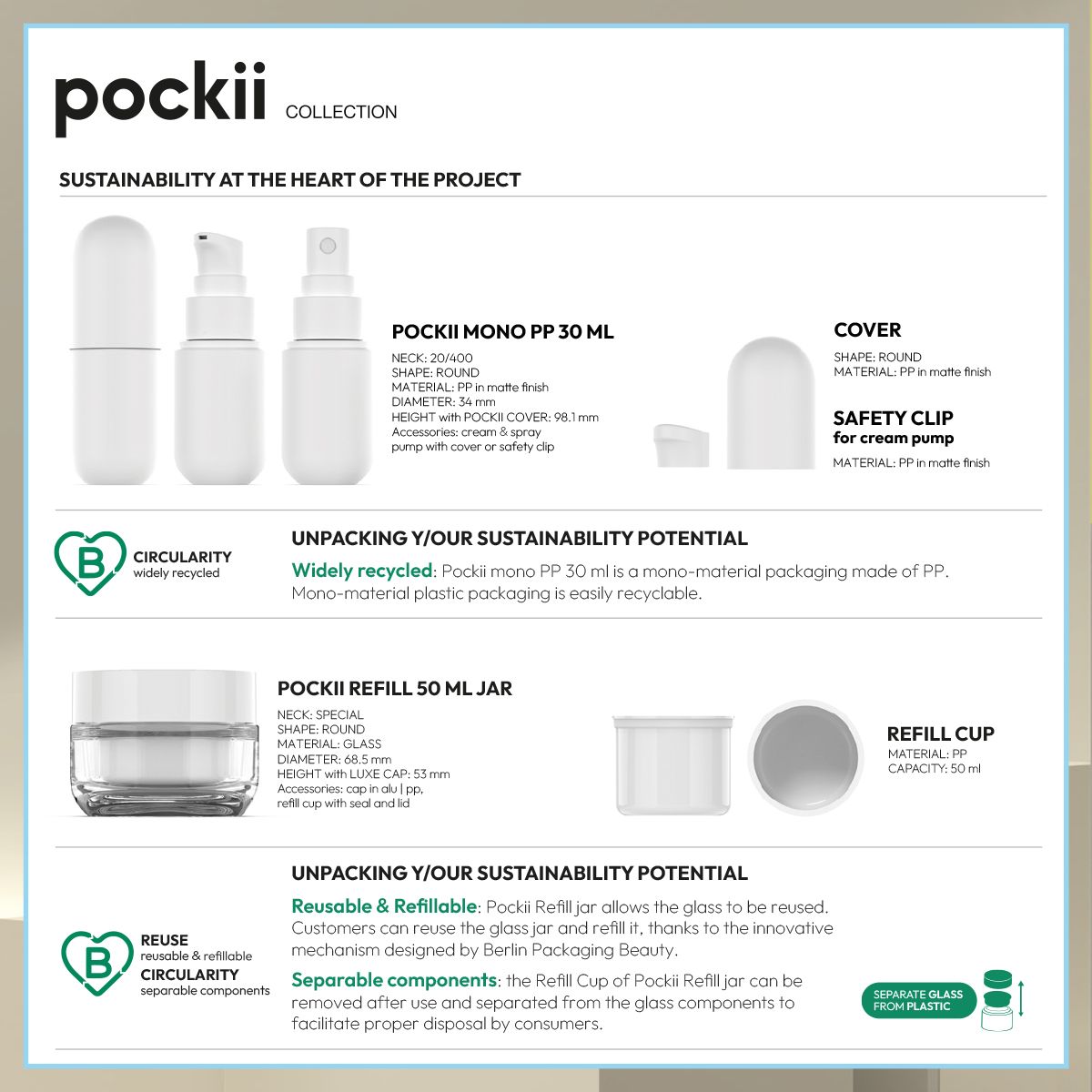 Pockii: Unique and Sophisticated Beauty Packaging Solutions | Berlin ...