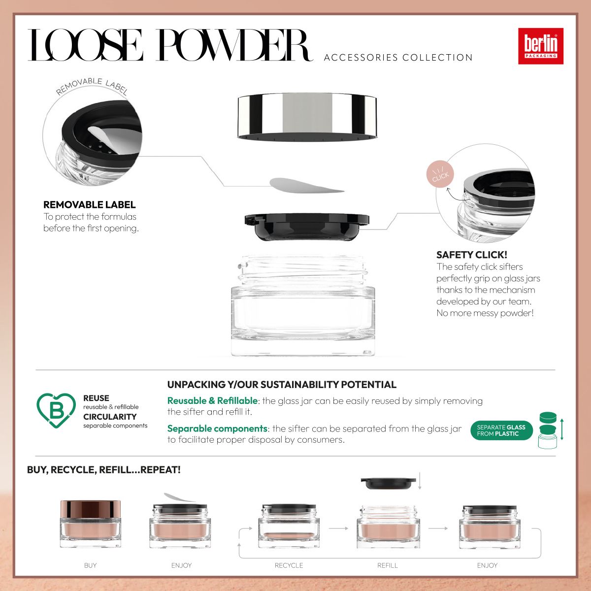 Loose Powder: Beauty Packaging Solutions for Powder Make-up Products ...