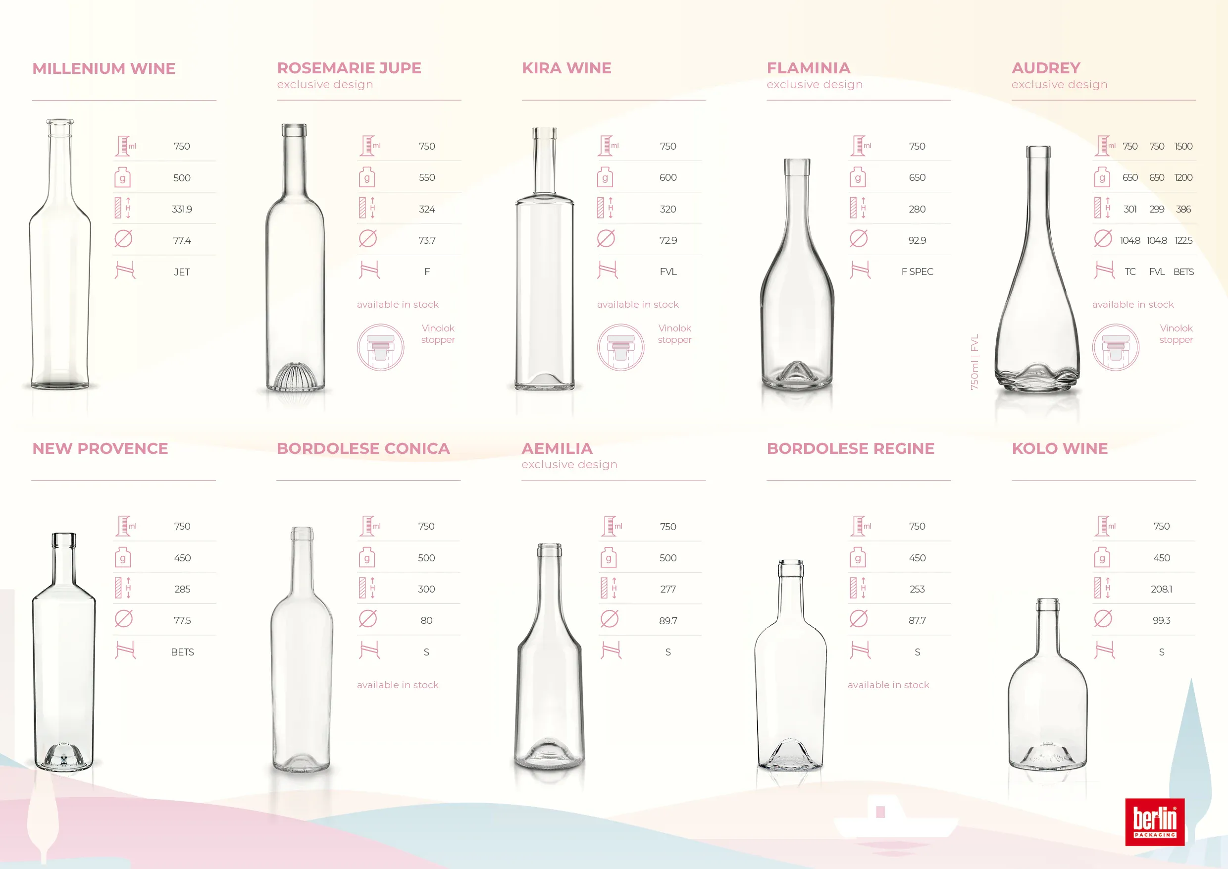 Rosé - Wijn - Collecties | Berlin Packaging