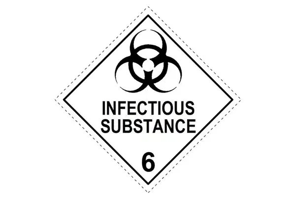 Packaging Solutions for Dangerous Chemicals | Berlin Packaging