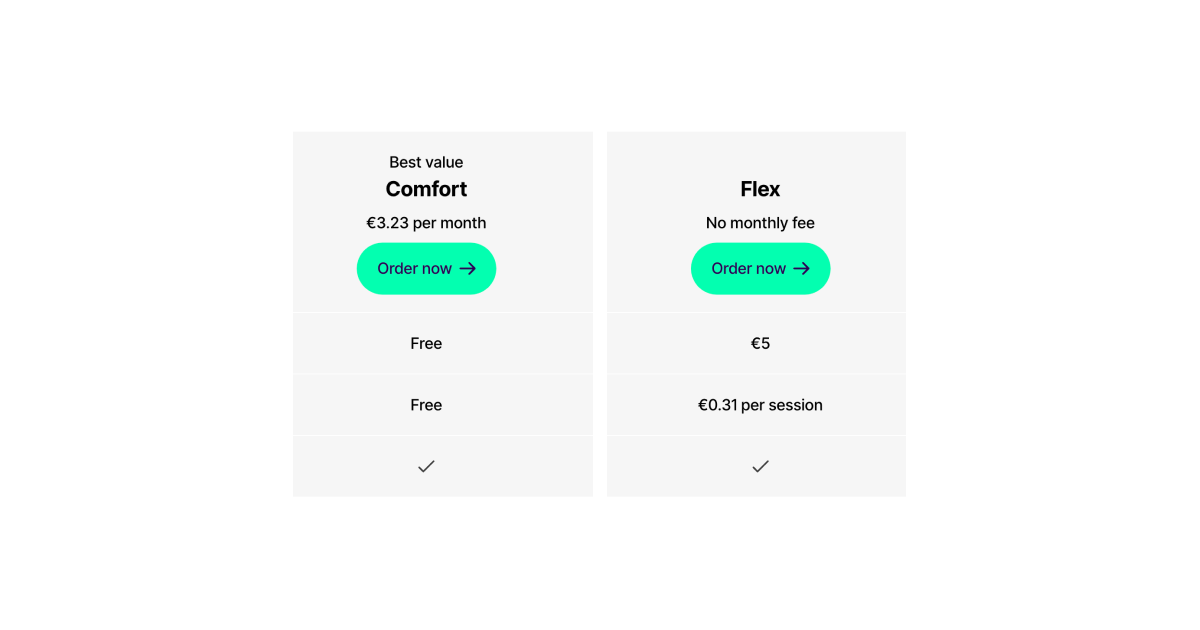 E-Flux charge card pricing | E-Flux by Road