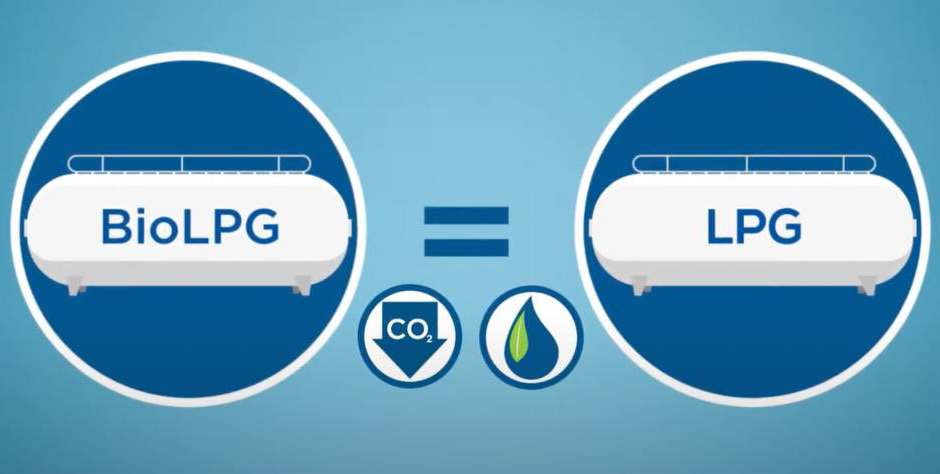 BioLPG: Definition, Uses, and Benefits | i-maximum.com