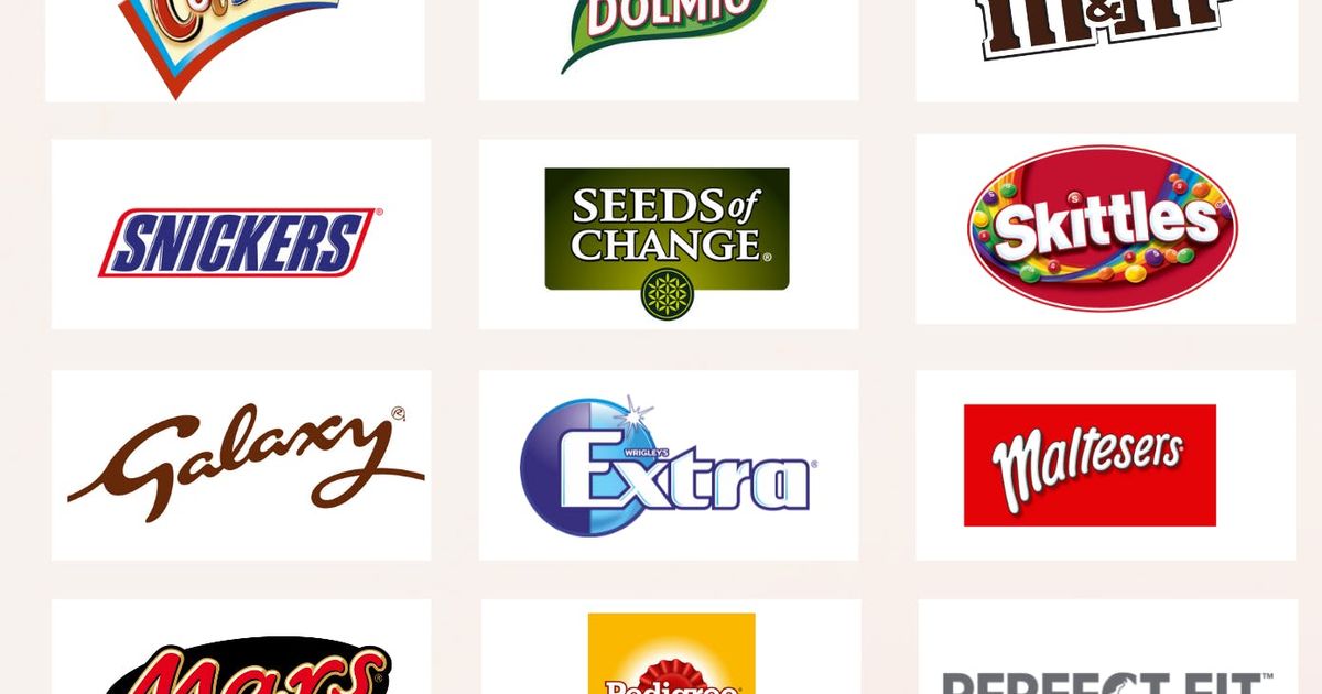 How Mars Harnessed The Power Of Brand Ambassadors Across Its Portfolio ...