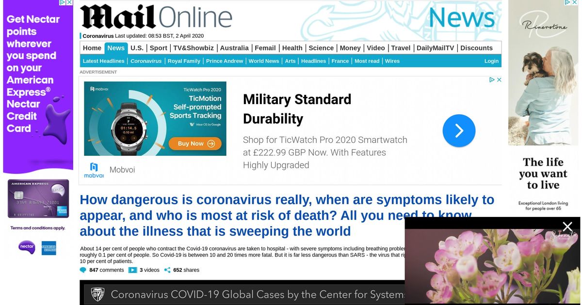 Coronavirus Blocklisting: Protecting Brands or Failing Publishers ...
