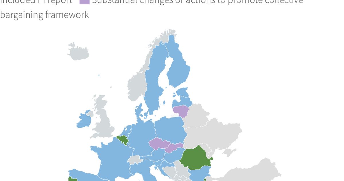 Overview of how countries approached the transposition of Article 4 of the Minimum Wage ...