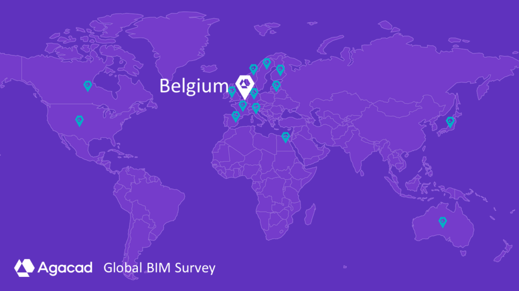 Global BIM Survey: Belgium builds on Dutch Revit Standards | ARKANCE
