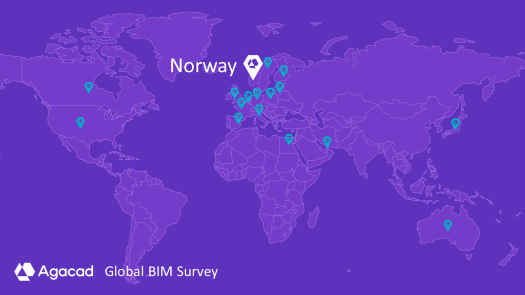Global BIM Survey: Norway is a leader and continues advancing | ARKANCE