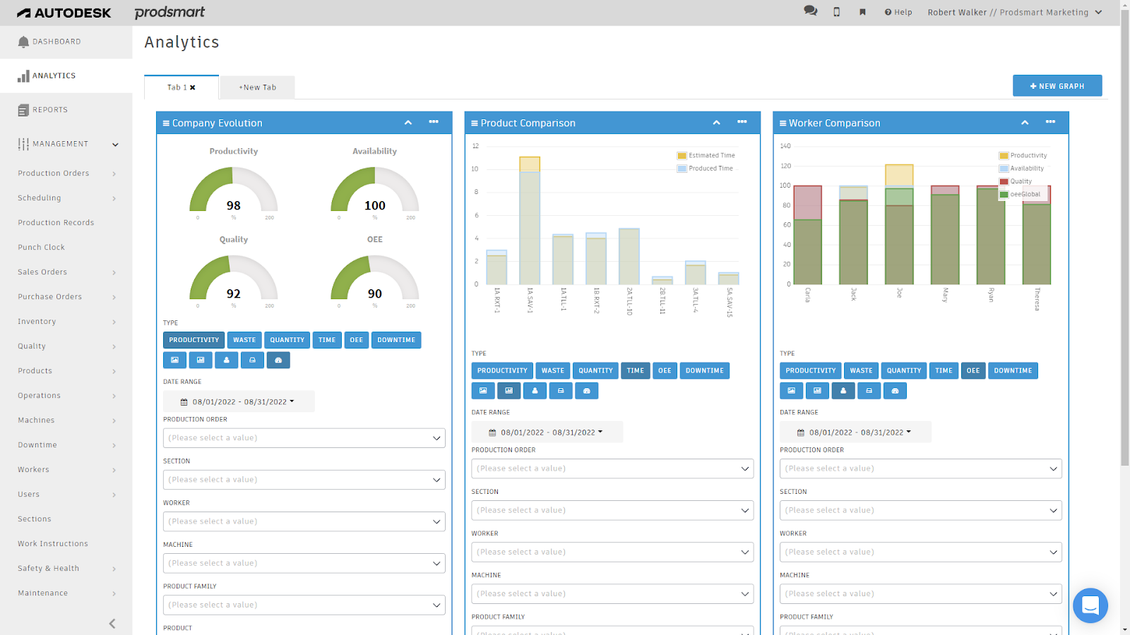 Autodesk Fusion Operations | ARKANCE