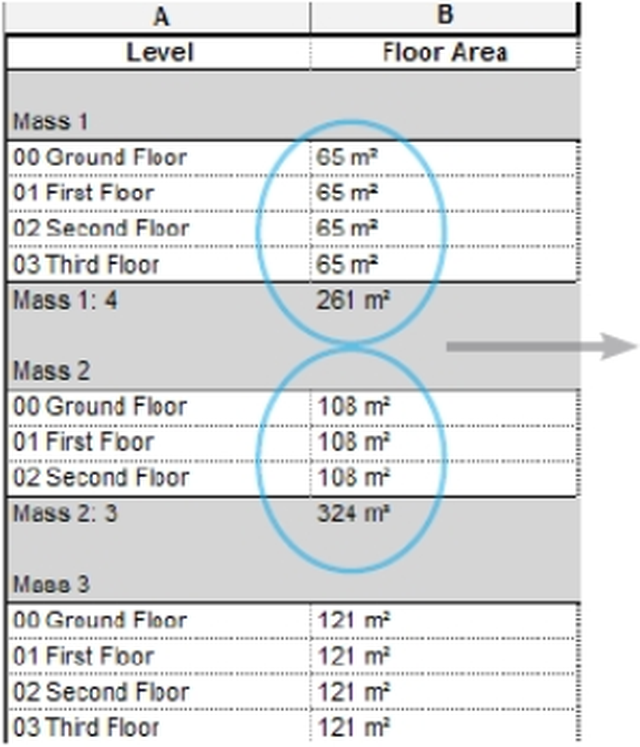 Revit Massing (Pt. I) : In-Place Mass vs Mass Family | ARKANCE