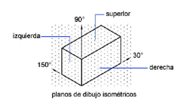 La creación de dibujos isométricos en AutoCAD | ARKANCE ES
