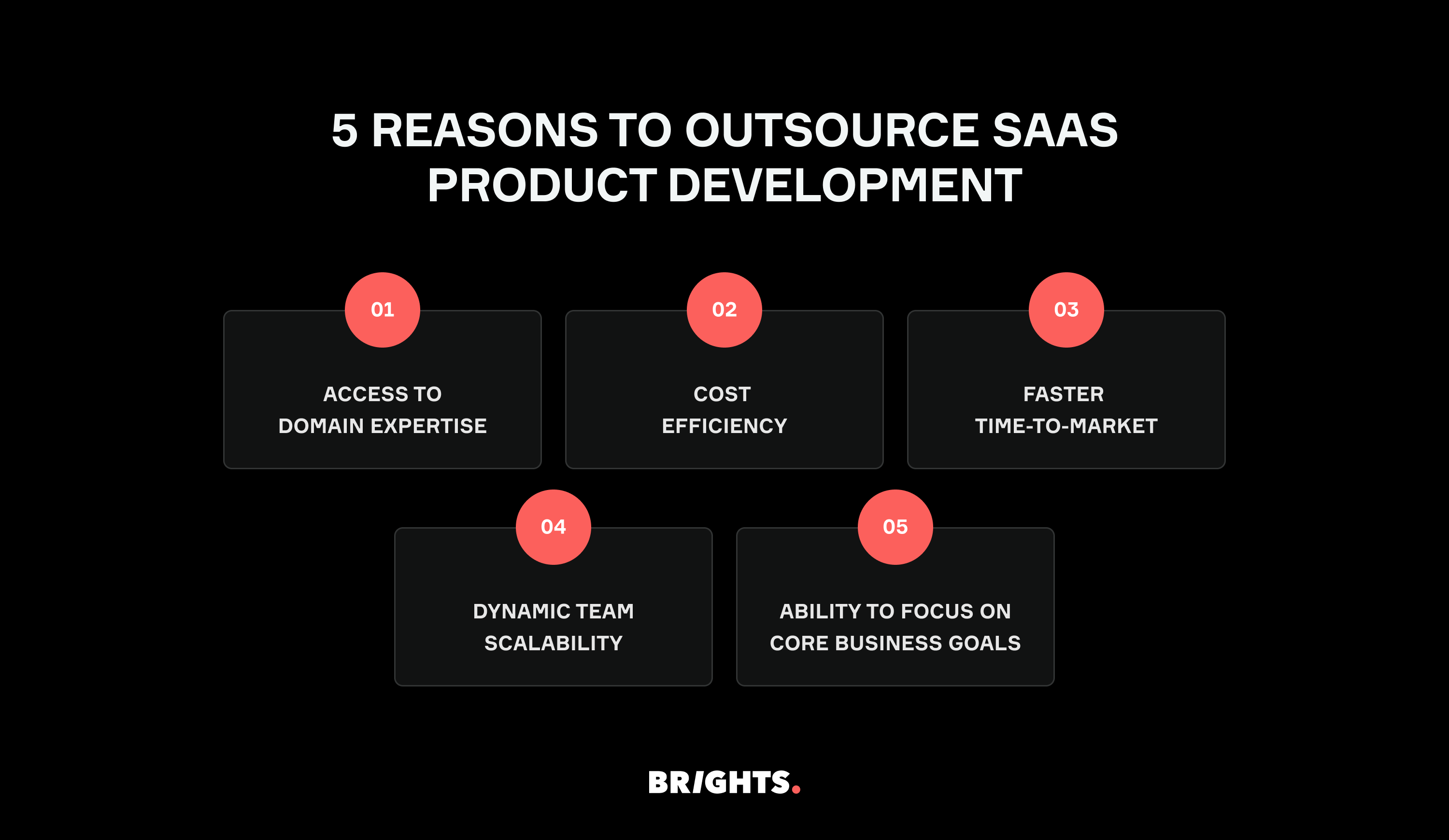 How to Outsource SaaS Development Successfully