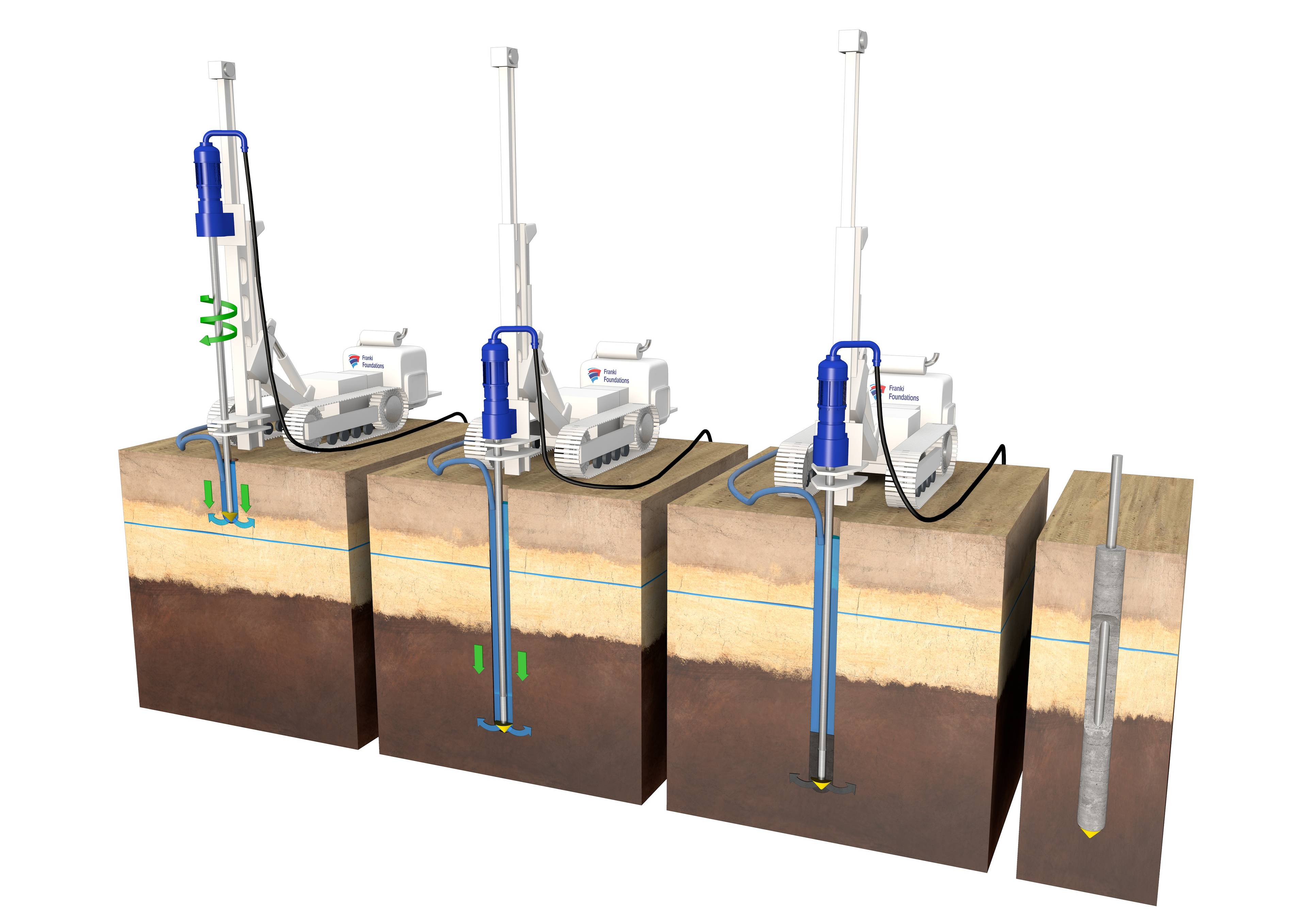Micro Piling Techniques Explained Franki Foundations Belgium Franki
