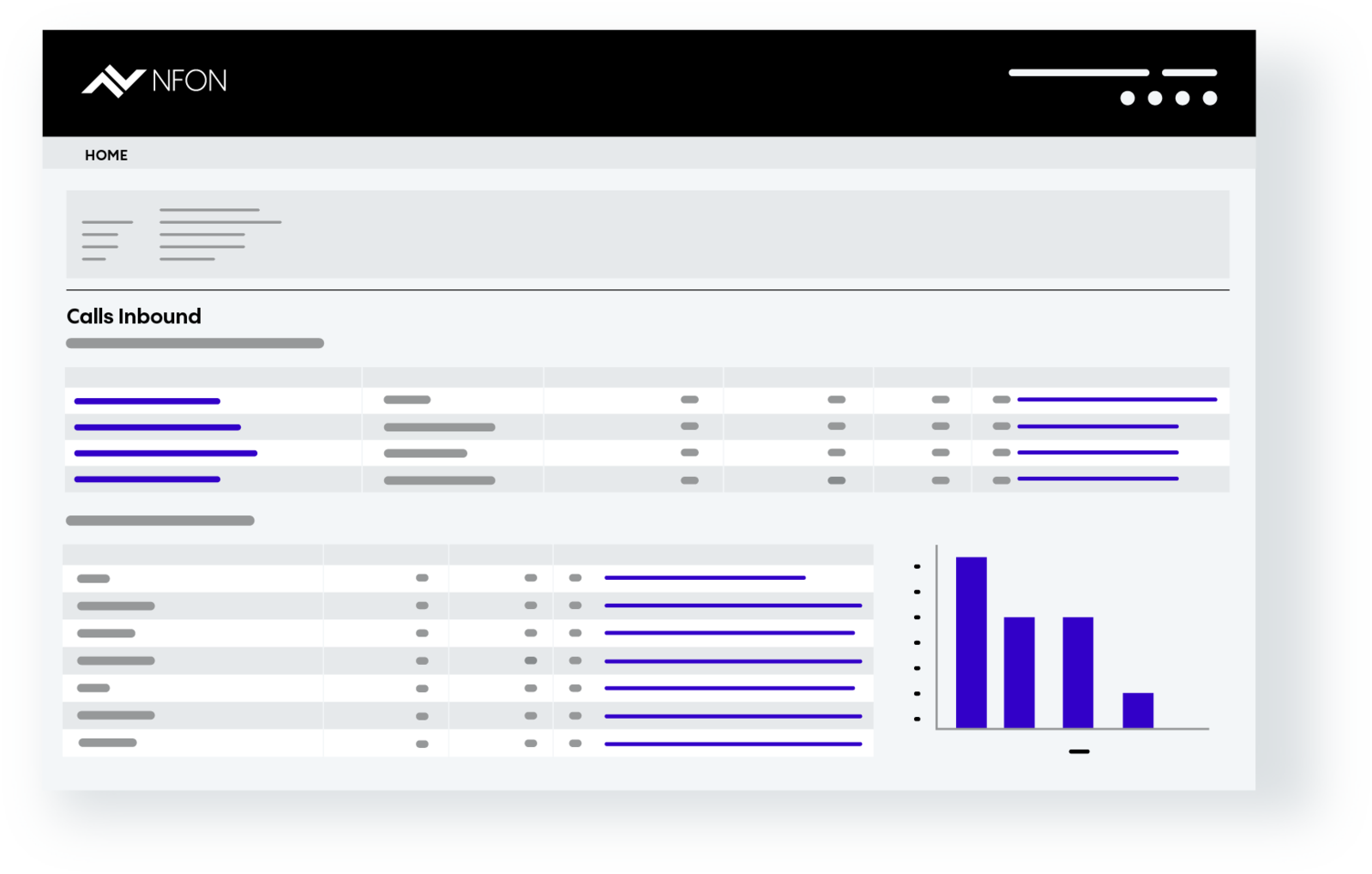 Nmonitoring Queues - Performance monitoring for call centers | NFON