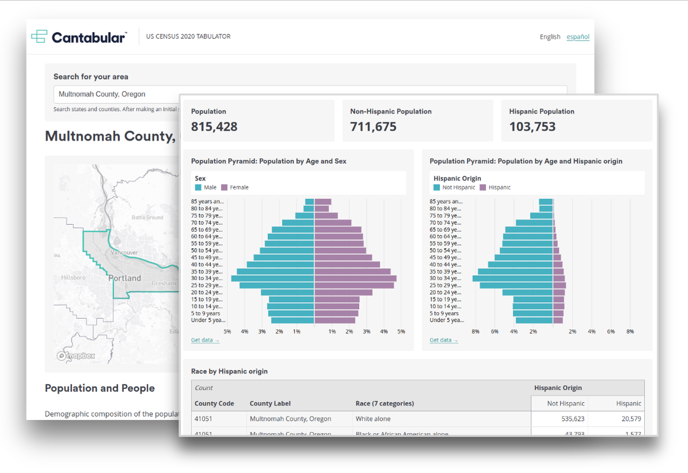Explore the US Census 2020 with Cantabular - Blog - Cantabular