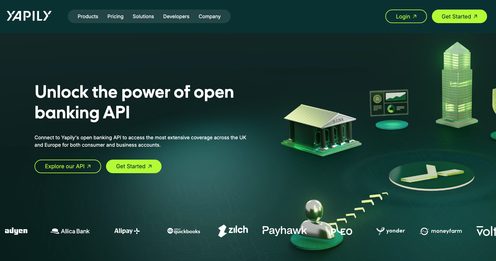 Yapily - Open Banking Platform