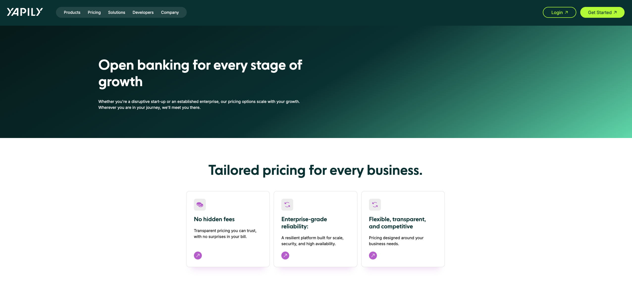 Yapily - Open Banking Platform