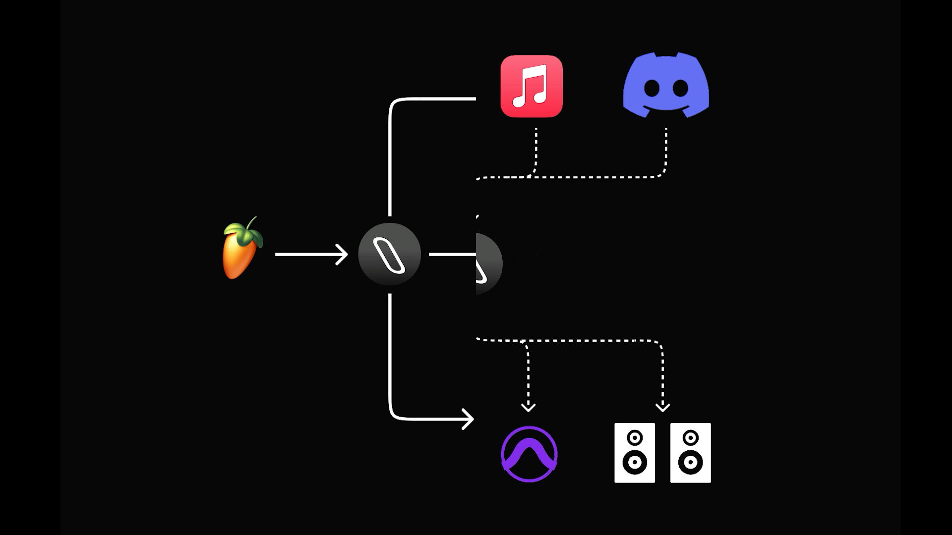 All your audio, exactly where you want it
