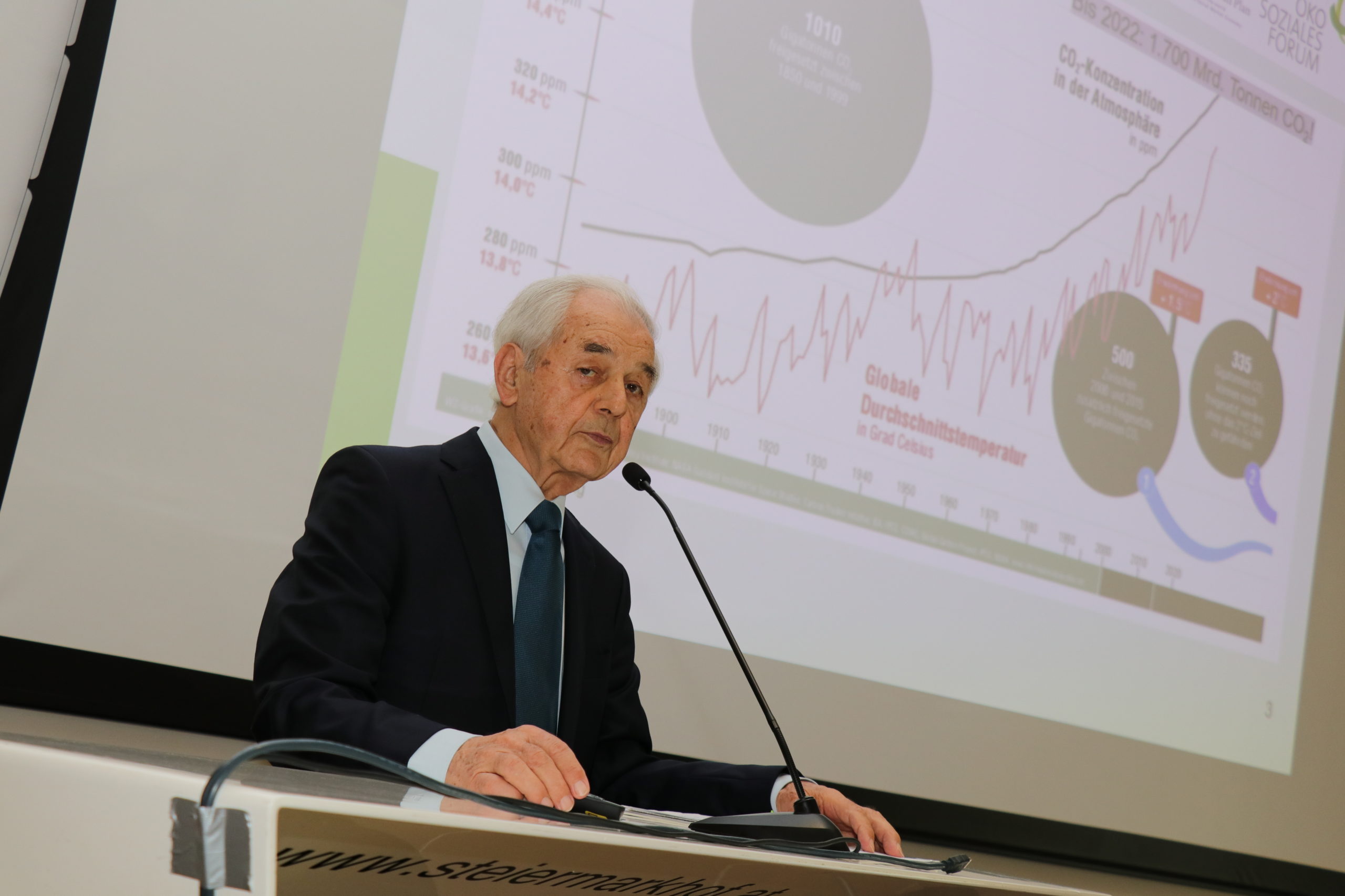 Visionär für eine bessere Welt | Bauernzeitung