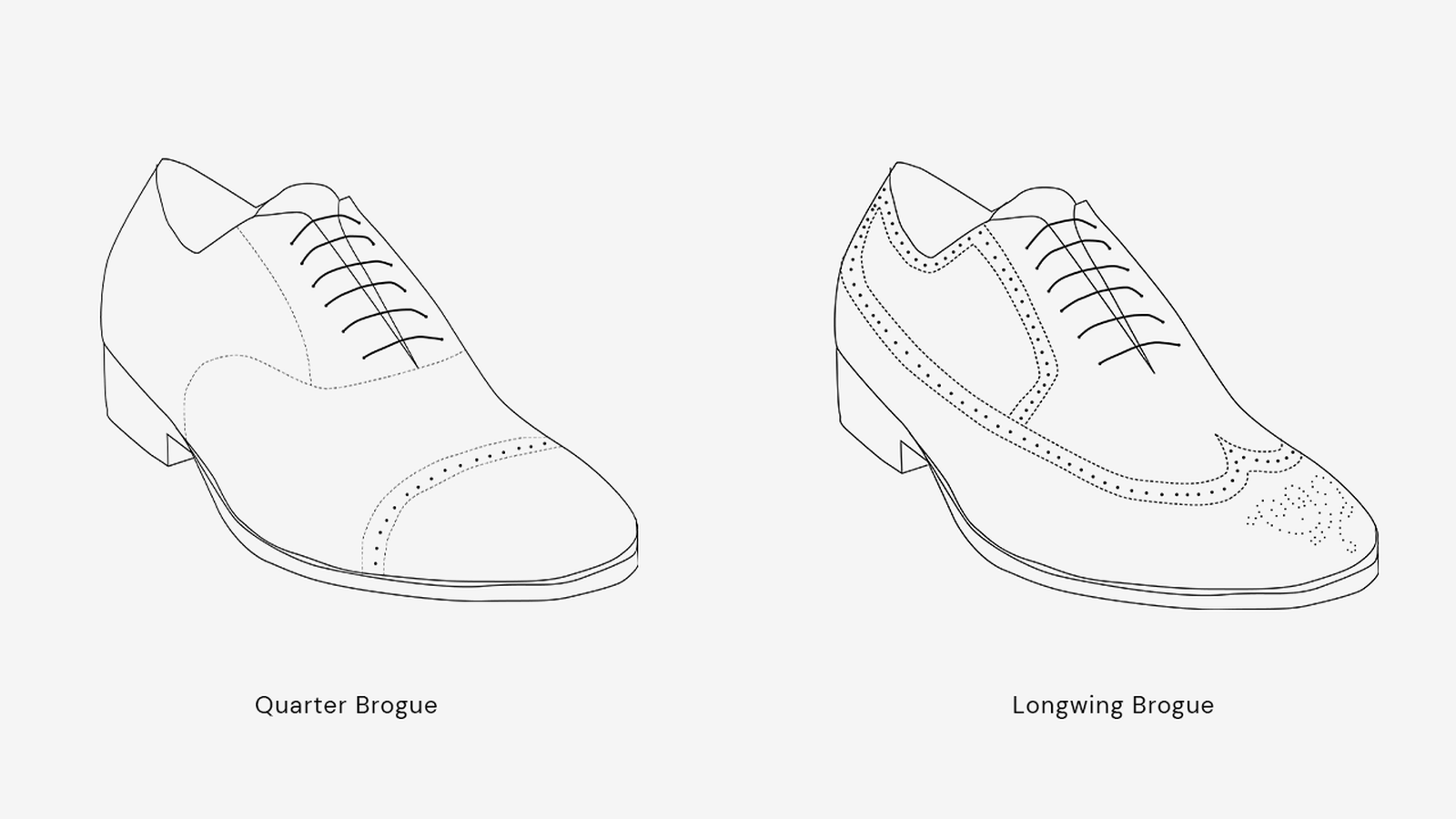 What is a brogue shoe? | MORJAS