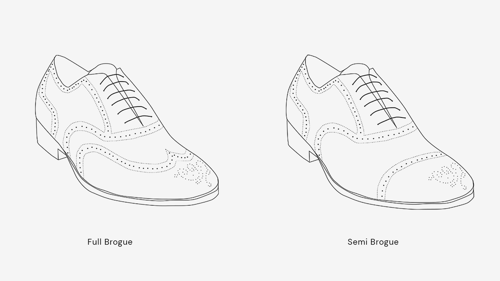 What is a brogue shoe? | MORJAS