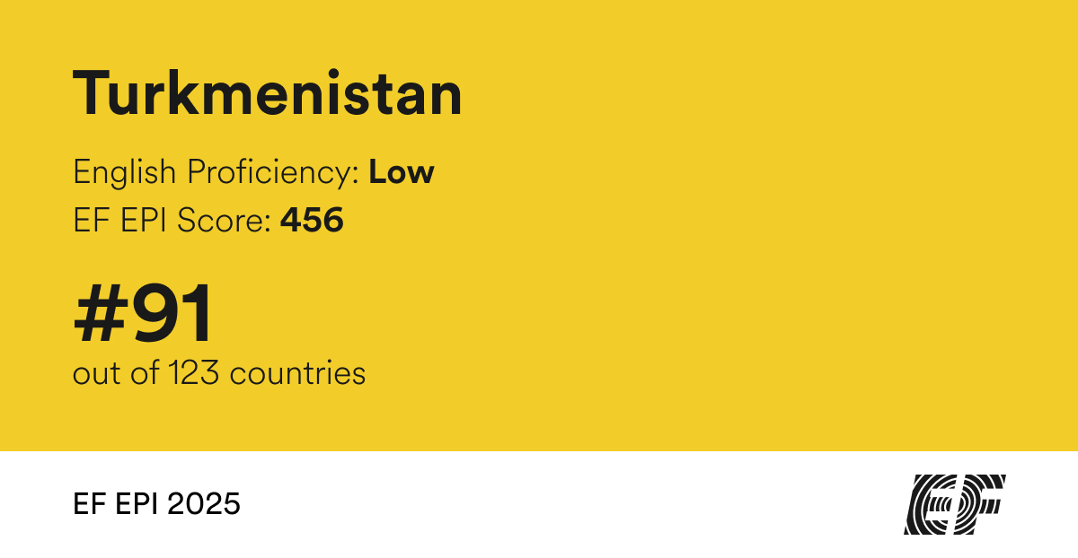 Turkmenistan | EF English Proficiency Index | EF Canada