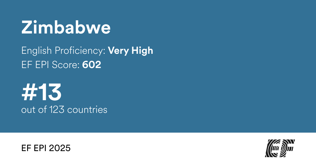 Zimbabwe | Indeks Kecakapan Bahasa Inggris EF | EF Indonesia