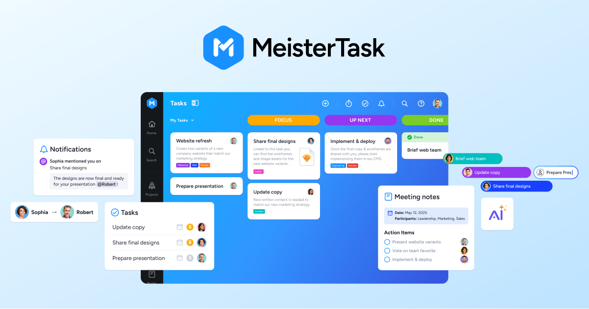 Huddle Board Template MeisterTask Templates