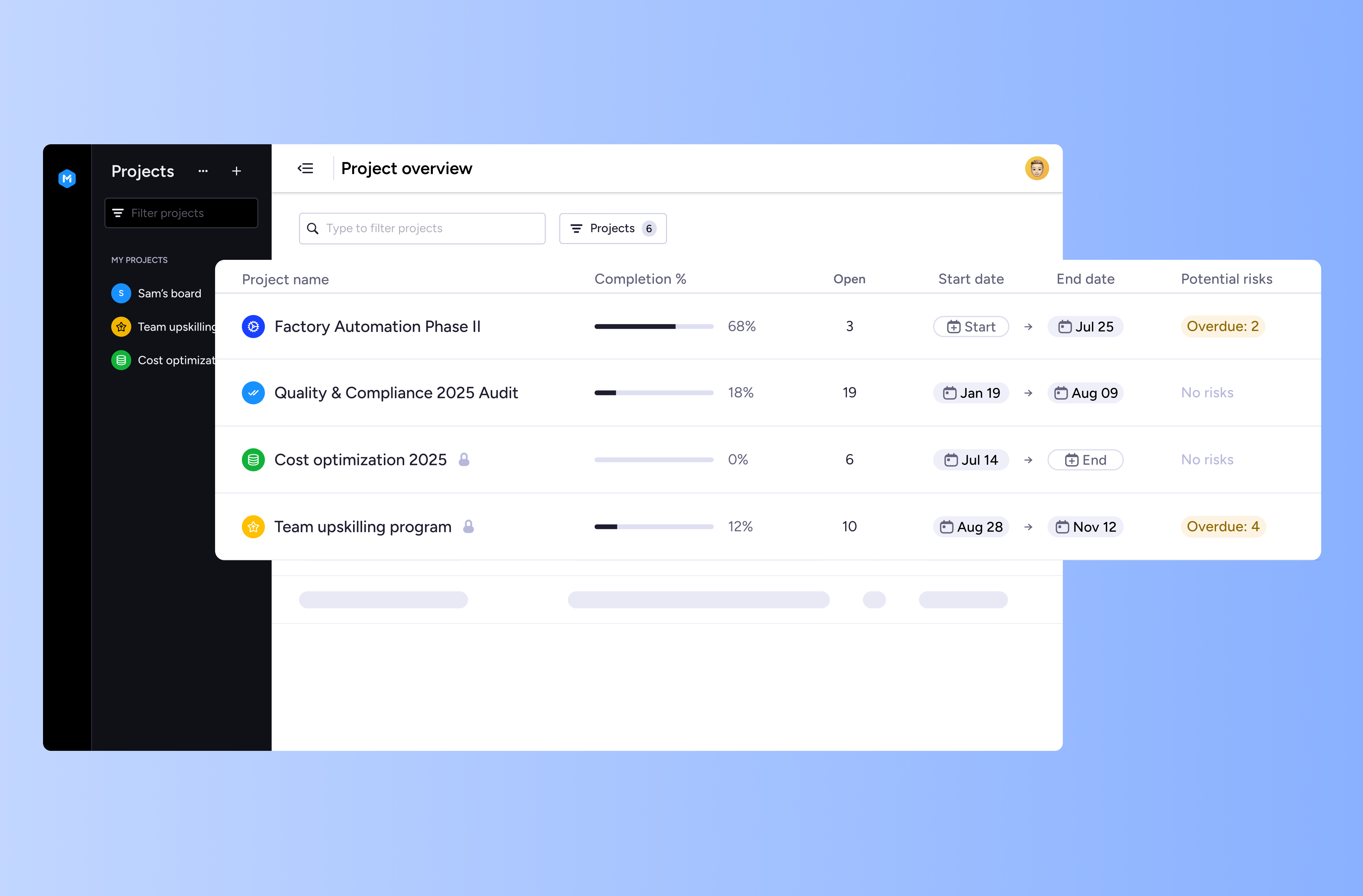 MeisterTask: Projects overview & Home widget
